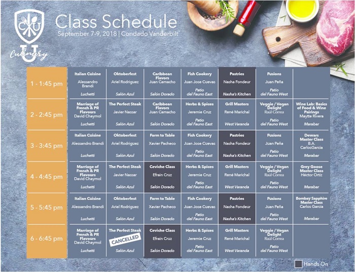 ESJ Culinary U itinerario - Placeres